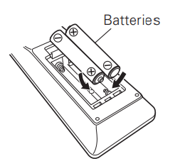 Denon AVR-S650H Manual | ManualsLib