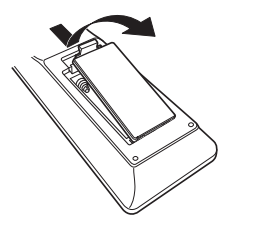 Denon AVR-S650H Manual | ManualsLib