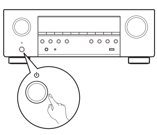 Denon AVR-S650H Manual | ManualsLib