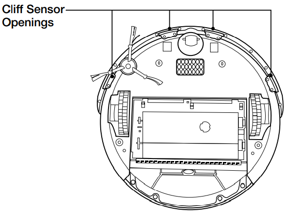Irobot Roomba 600 Series Manual | ManualsLib