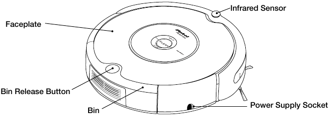 Irobot Roomba 600 Series Manual | ManualsLib