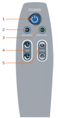 Lifepro WAVER Manual | ManualsLib