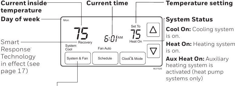 Honeywell Touchscreen Programmable Thermostat RTH7600 Manual | ManualsLib