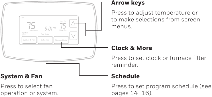 Honeywell Touchscreen Programmable Thermostat RTH7600 Manual | ManualsLib