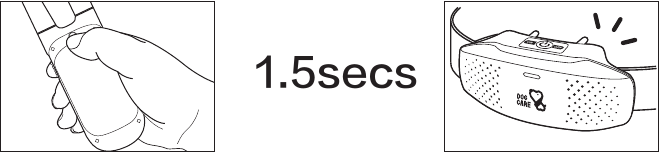 Dog Care Shock Collar TC05 Manual | ManualsLib