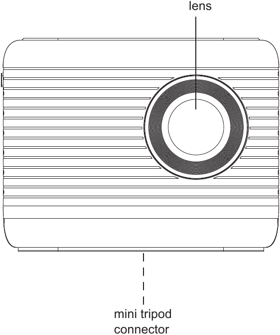 Kmart Mini DLP LED Projector 43078004 Manual | ManualsLib