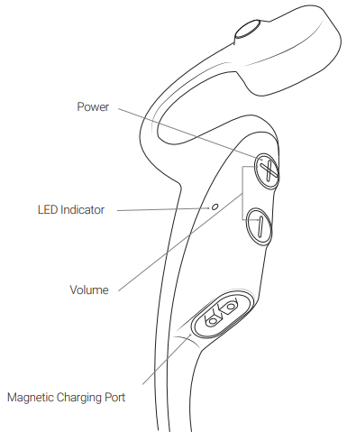 Aftershokz OPENCOMM Manual | ManualsLib