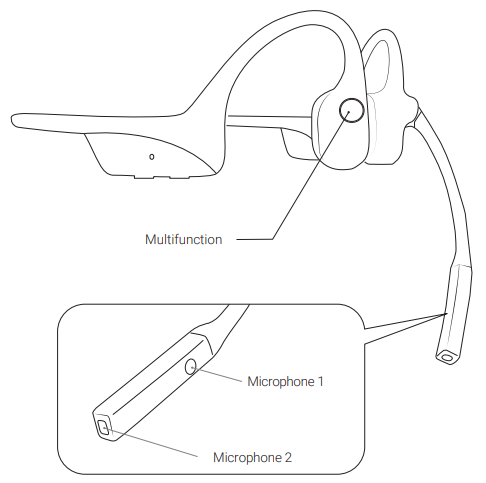 Aftershokz OPENCOMM Manual | ManualsLib