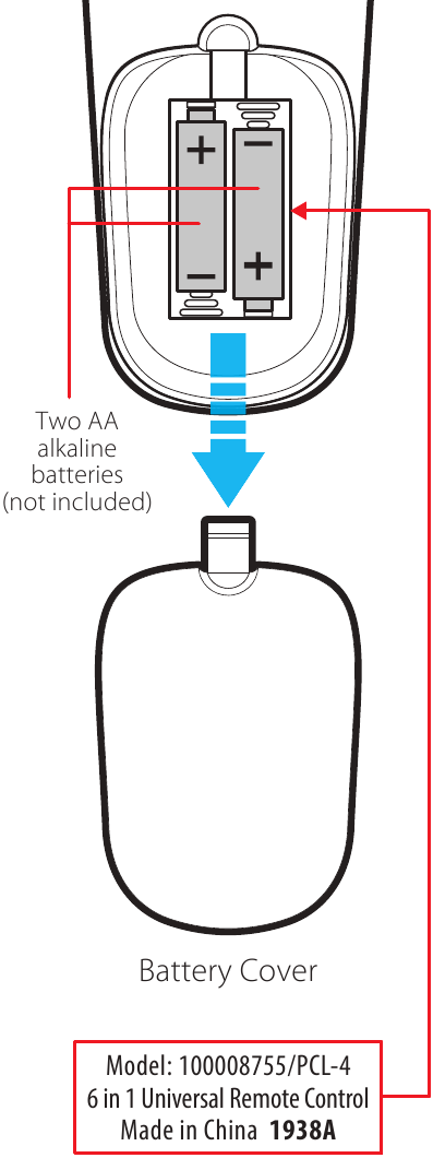 onn 6-Ddevice Universal Remote 100008755 Manual | ManualsLib