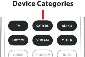onn 6-Ddevice Universal Remote 100008755 Manual | ManualsLib