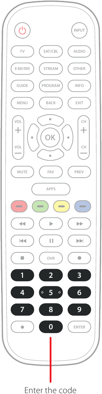 onn 6-Ddevice Universal Remote 100008755 Manual | ManualsLib