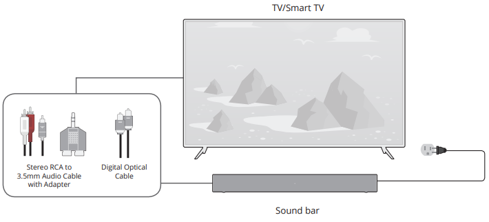 VIZIO Sound Bar Quick Setup Guide | ManualsLib