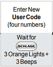 Schlage BE365 FE575 FE595 Manual | ManualsLib