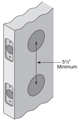 Schlage FE595 Installation Instructions | ManualsLib