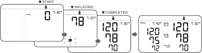 Omron 10 Series Upper Arm Blood Pressure Monitor Manual | ManualsLib