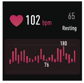 Yamay Smart Watch SW023 Manual | ManualsLib