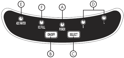 Igloo Portable Ice Maker Manual | ManualsLib