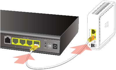 AirTies Air 4920 Quick Installation Guide | ManualsLib