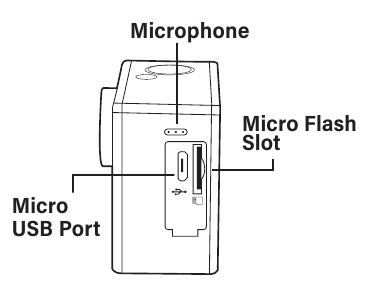 Explore One HD WiFi Action Camera Manual | ManualsLib