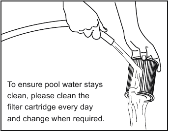 BestWay Pool Pump 58390e Manual Diagram with Parts | ManualsLib
