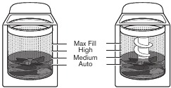 MayTag Top Loading Washing Machine Quick Reference Guide | ManualsLib