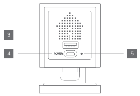 Wyze Cam V2 Setup Manual | ManualsLib