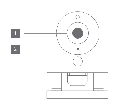 Wyze Cam V2 Setup Manual | ManualsLib
