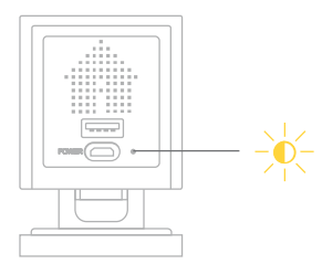 Wyze Cam V2 Setup Manual | ManualsLib
