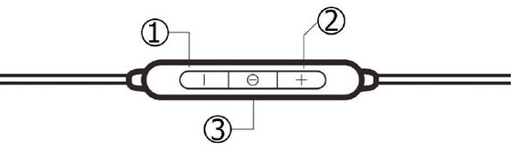 Baseus Encok S17 Manual | ManualsLib