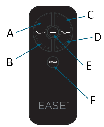 Tempur-Pedic EASE 3.0 Manual. Remote Pairing. Adjustable Base | ManualsLib