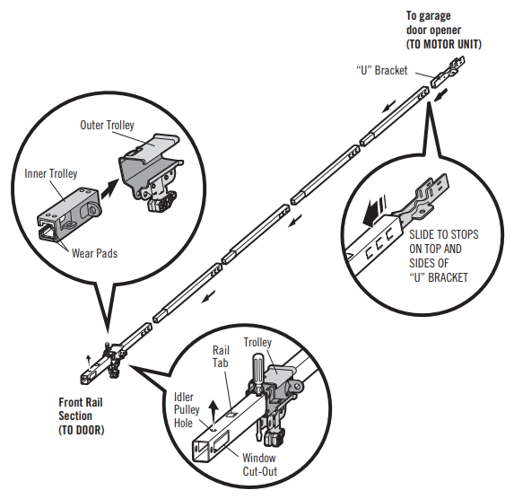 Craftsman 1/2 HP Garage Door Opener Manual | ManualsLib
