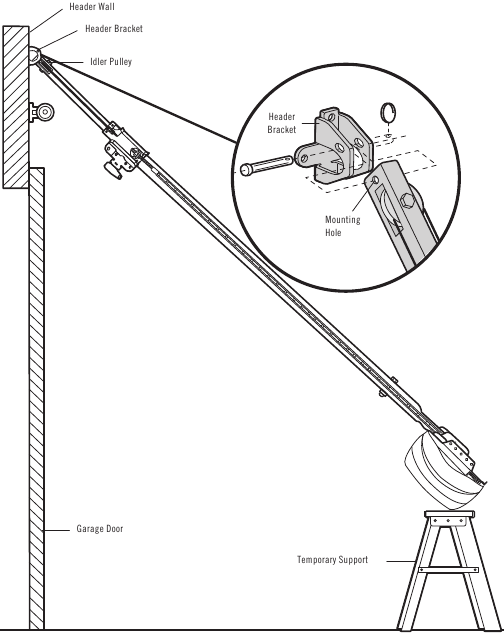 Craftsman 1/2 HP Garage Door Opener Manual | ManualsLib