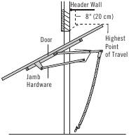 Craftsman 1/2 HP Garage Door Opener Manual | ManualsLib