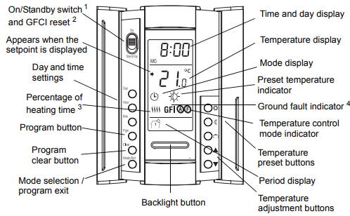 Aube Programmable Thermostat TH115 A/F/AF Manual | ManualsLib