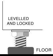 Defy Automaid 600 Washing Machine Manual | ManualsLib