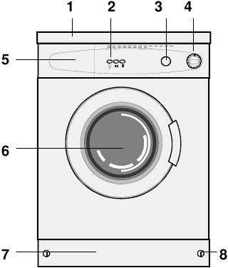 Defy Automaid 600 Washing Machine Manual | ManualsLib