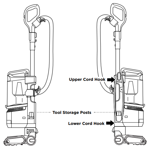Shark Rotator Vacuum Cleaner LA500 Series Manual | ManualsLib