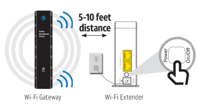 AT&T Smart Wi-Fi Extender Set Up Guide | ManualsLib