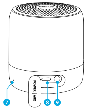 Anker Soundcore mini 2 Manual | ManualsLib