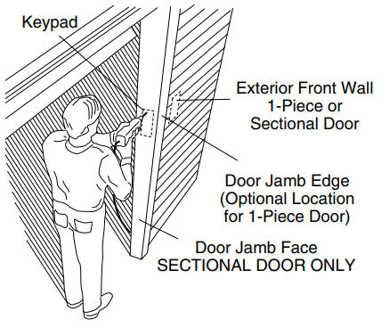 Liftmaster Security+ 976LM/976LMC Manual | ManualsLib