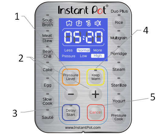 Instant Pot DUO Plus Manual | ManualsLib
