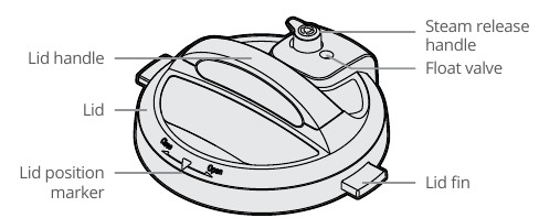 Instant Pot DUO Plus Manual | ManualsLib