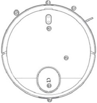 Xiaomi Mi Robot Vacuum-Mop P User Manual | ManualsLib