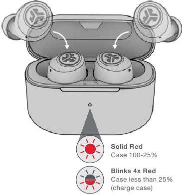 Jlab Earbuds Go Air POP Manual | ManualsLib