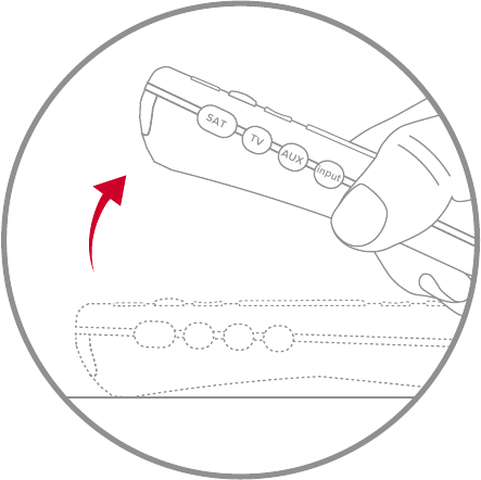 Dish Remote Control 54.0 Manual | ManualsLib