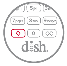 Dish Remote Control 54.0 Manual | ManualsLib