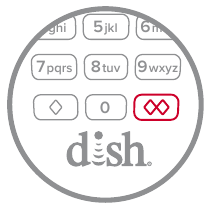 Dish Remote Control 54.0 Manual | ManualsLib