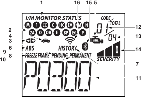 innova CarScan Reader 5110 Manual | ManualsLib