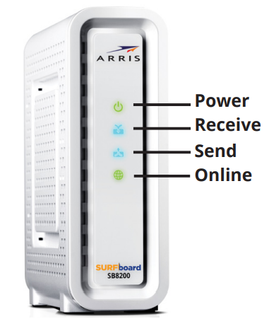 ARRIS SURFboard Cable Modem SB8200 Docsis User Guide | ManualsLib