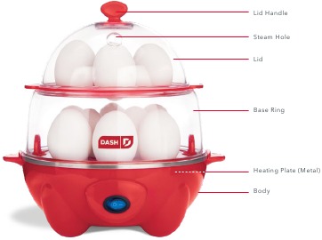 Dash Deluxe Egg Cooker Manual and Recipe Guide | ManualsLib